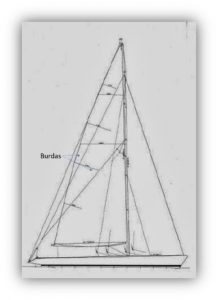 ¿Qué sabe usted de mástiles? | campoembarcaciones